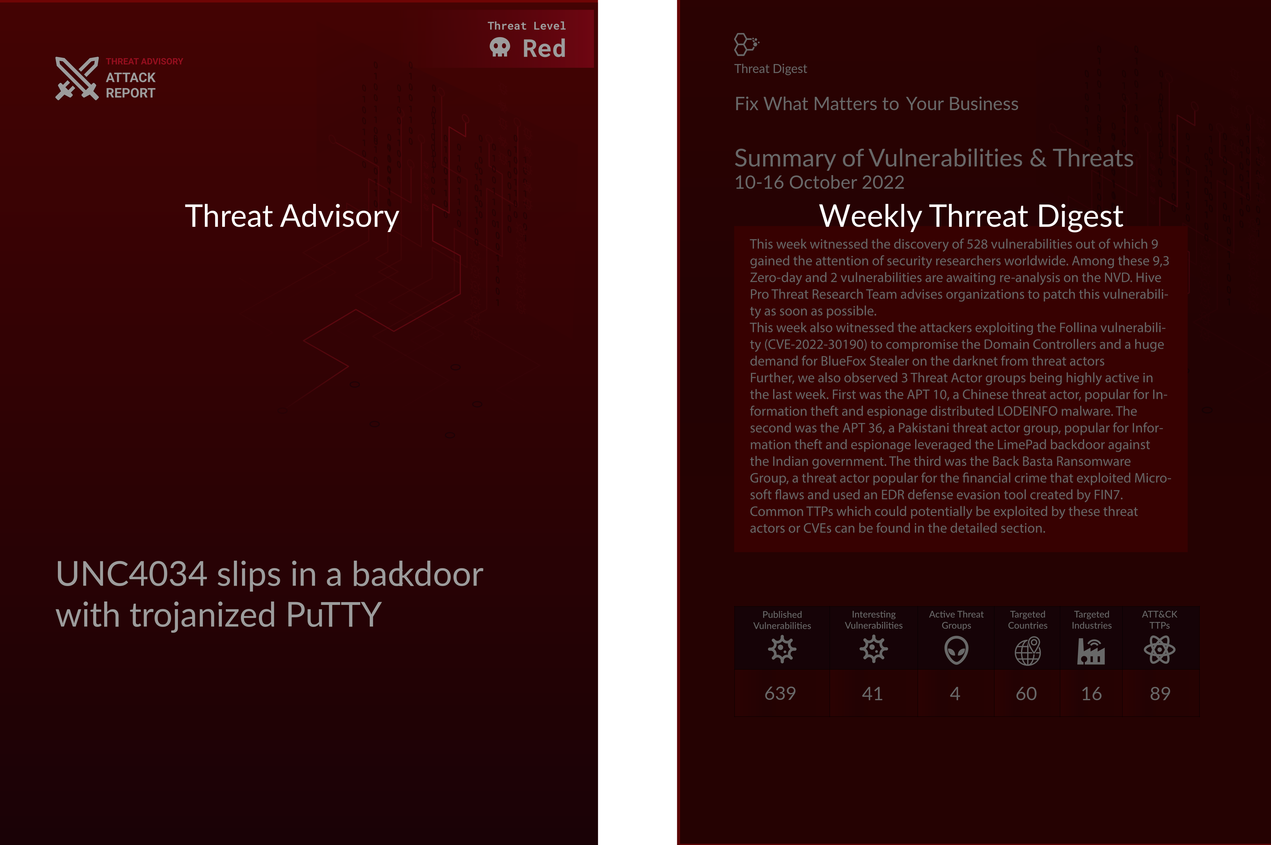Hive Pro - Threat Exposure Management Platform